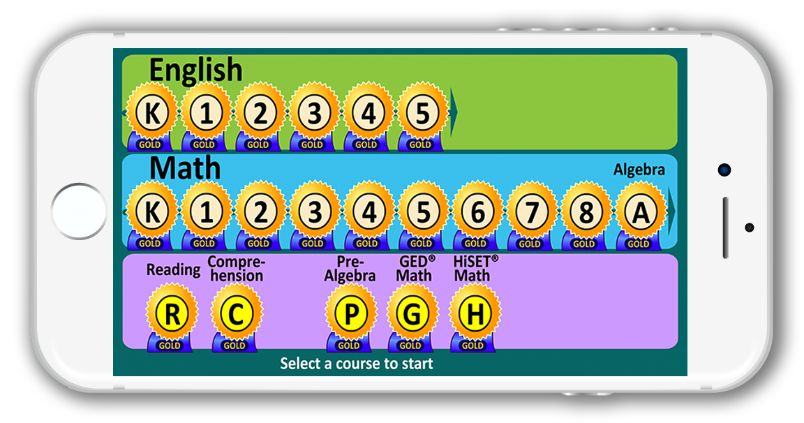 AllCourses | Learning Upgrade