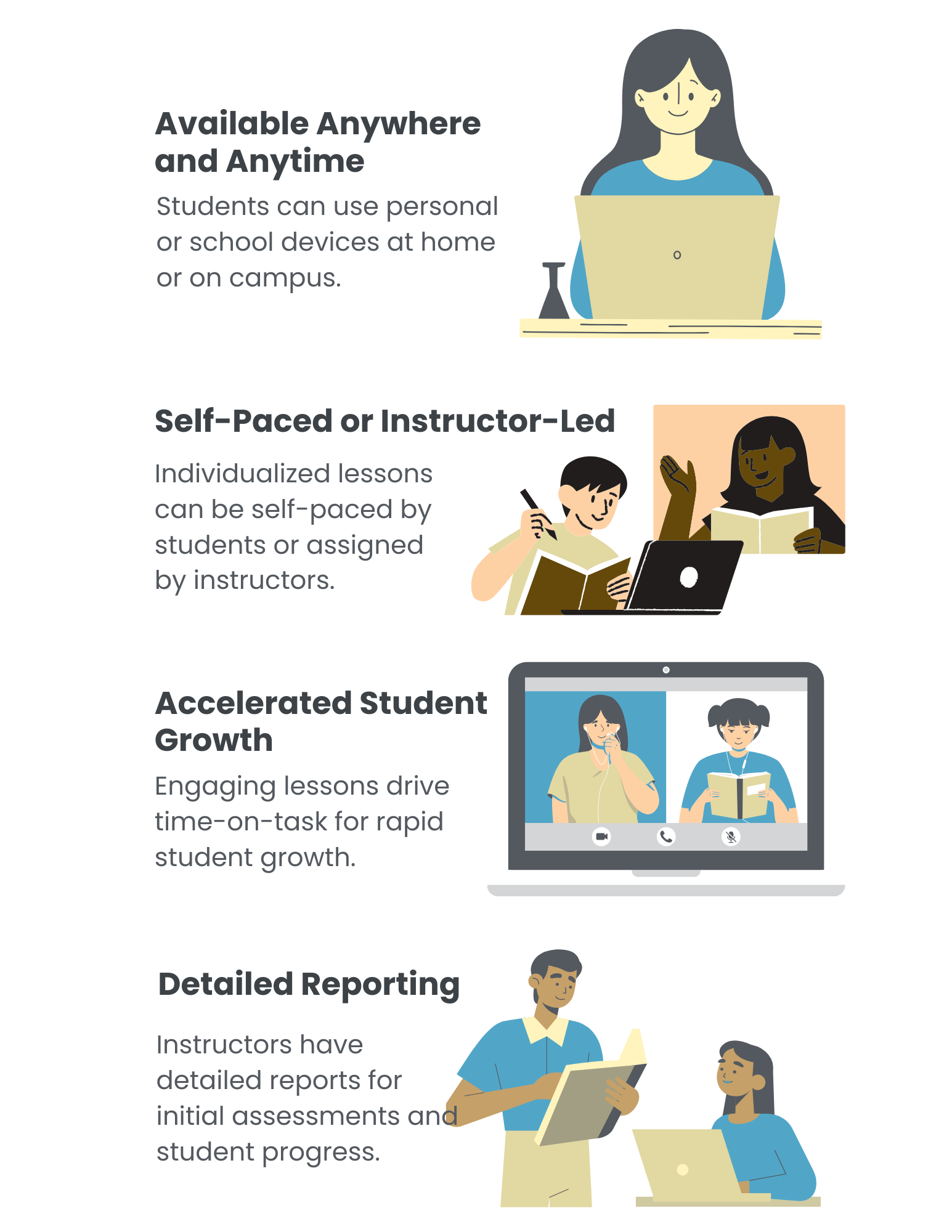 aslu | Learning Upgrade